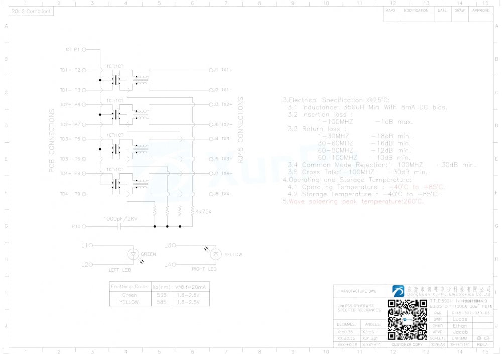 RJ45-307-030-03 electrical specification