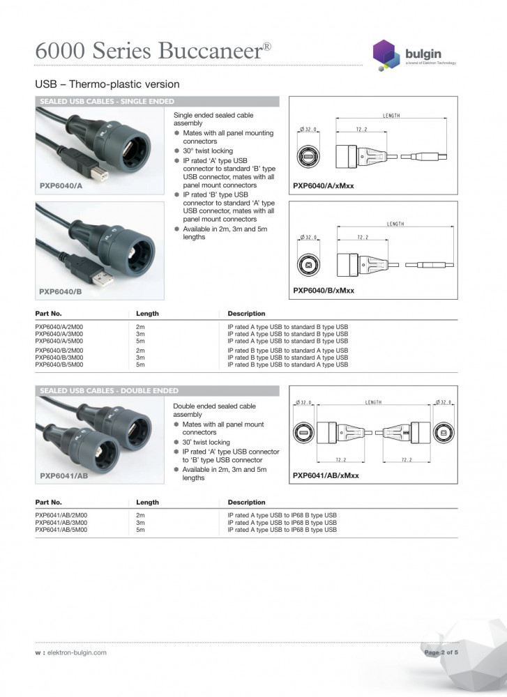 Bulgin PXP6042/A documentation page 2