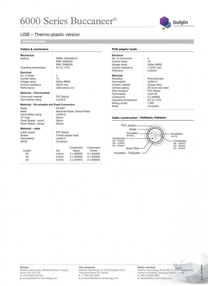 Bulgin PXP6042/A documentation page 5