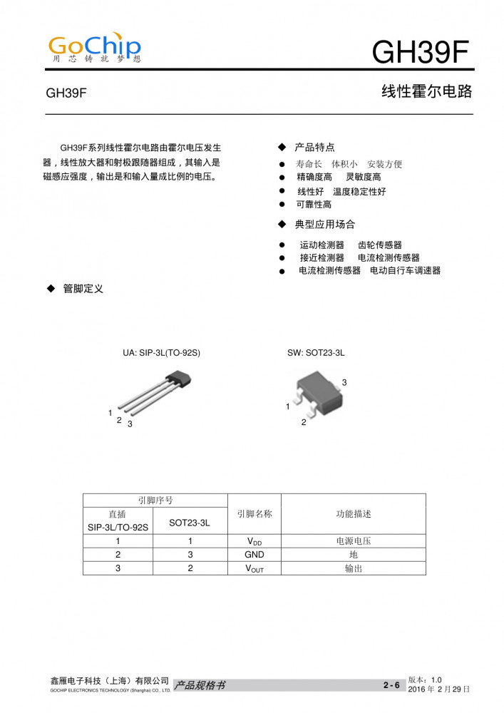 GH39F datasheet page 2