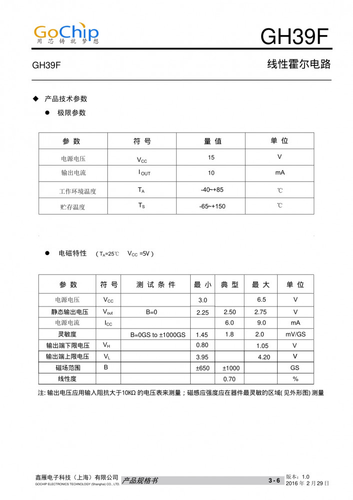 GH39F datasheet page 3