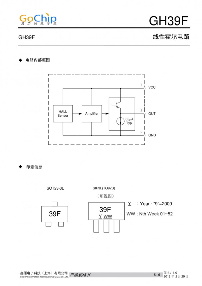 GH39F datasheet page 5
