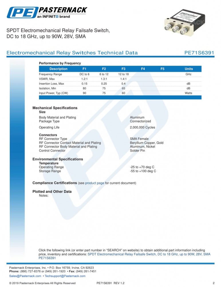 PE71S6391 datasheet page 2