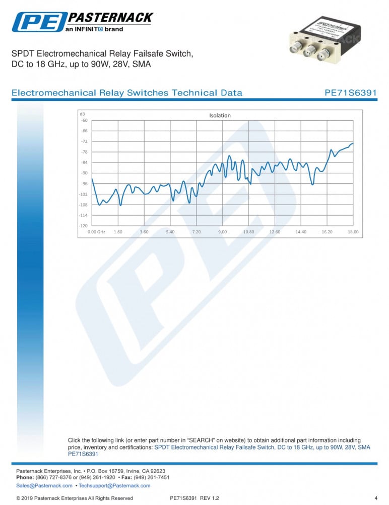 PE71S6391 datasheet page 4