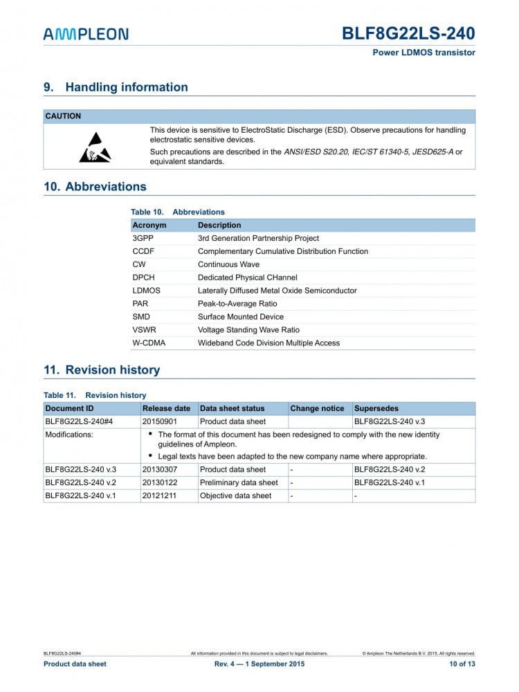 BLF8G22LS-240J datasheet page 10