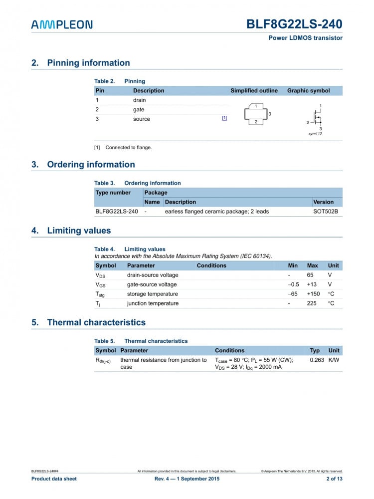 BLF8G22LS-240J datasheet page 2