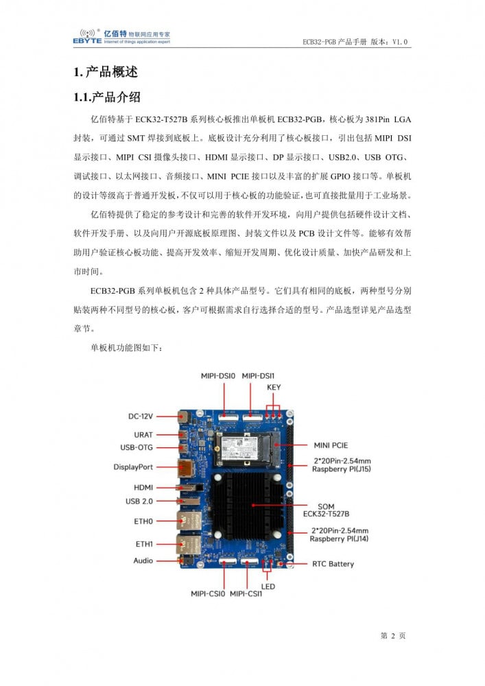 ECK32-T527BN4E32-I document page 4