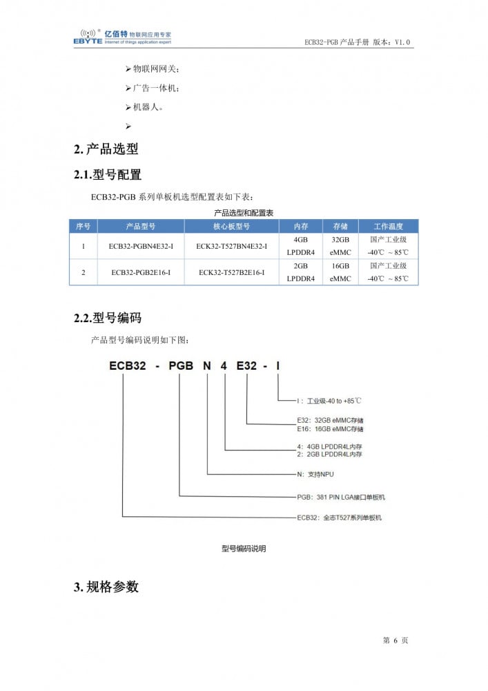 ECK32-T527BN4E32-I document page 8