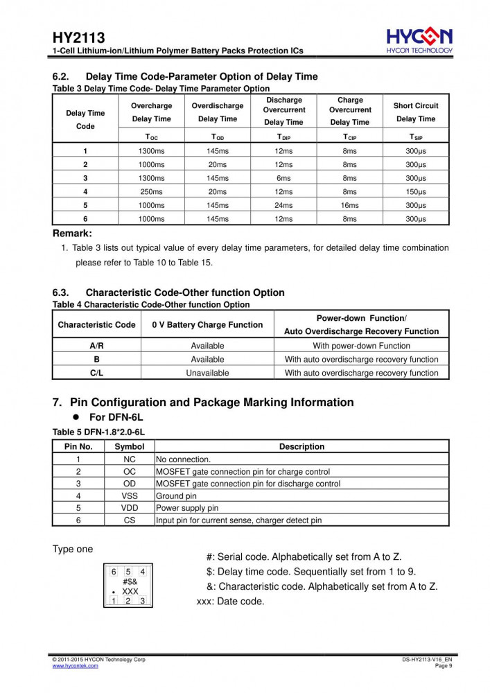 HY2113 datasheet page 9