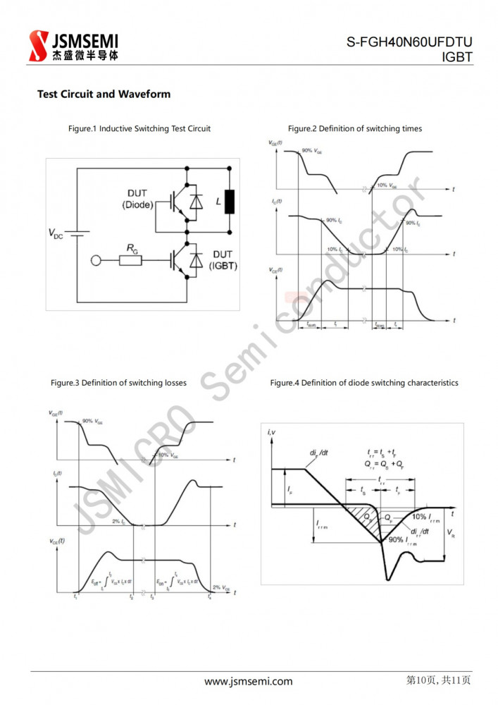 S-FGH40N60UFDTU datasheet page 10