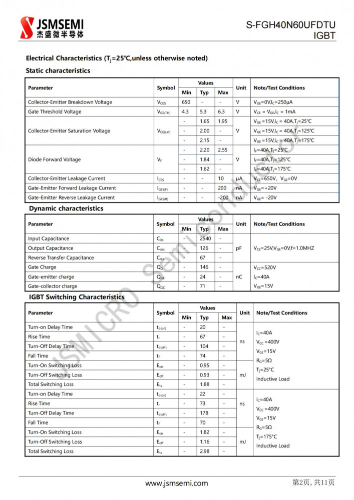 S-FGH40N60UFDTU datasheet page 2