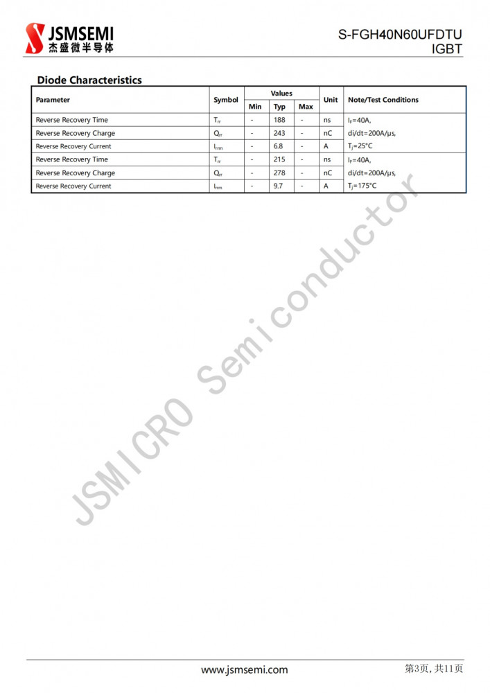 S-FGH40N60UFDTU datasheet page 3