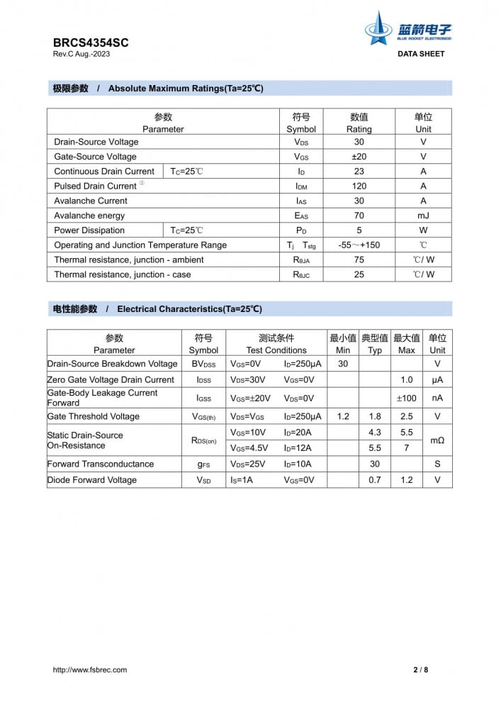 BRCS4354SC datasheet page 2
