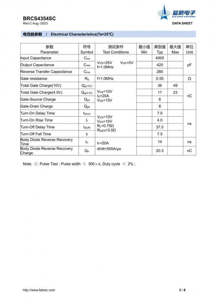 BRCS4354SC datasheet page 3