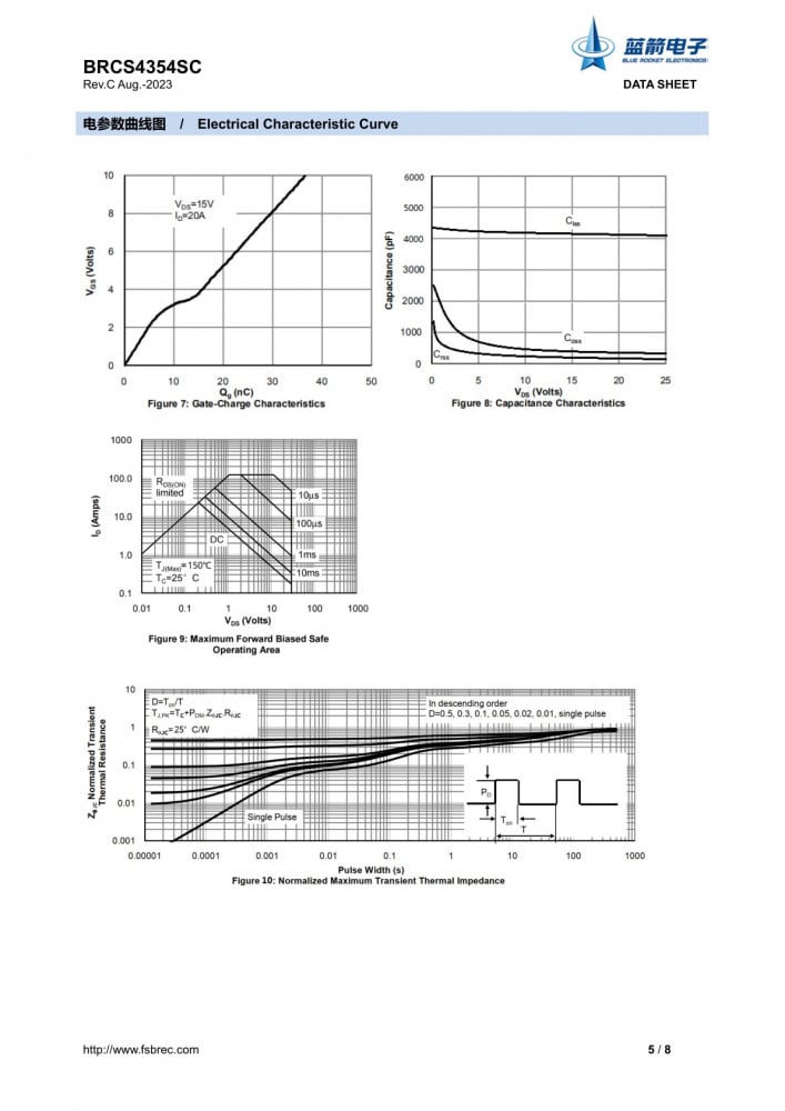 BRCS4354SC datasheet page 5