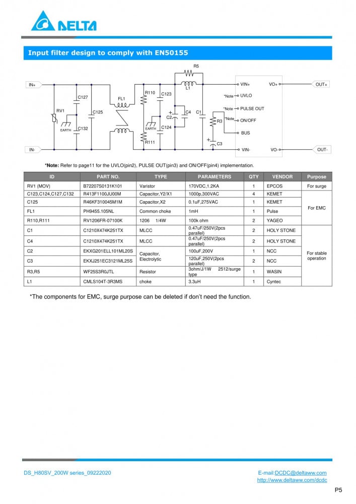 DELTA H80SV15013PRFS datasheet page 5
