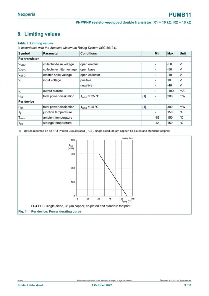 PUMB11,115 datasheet page 3