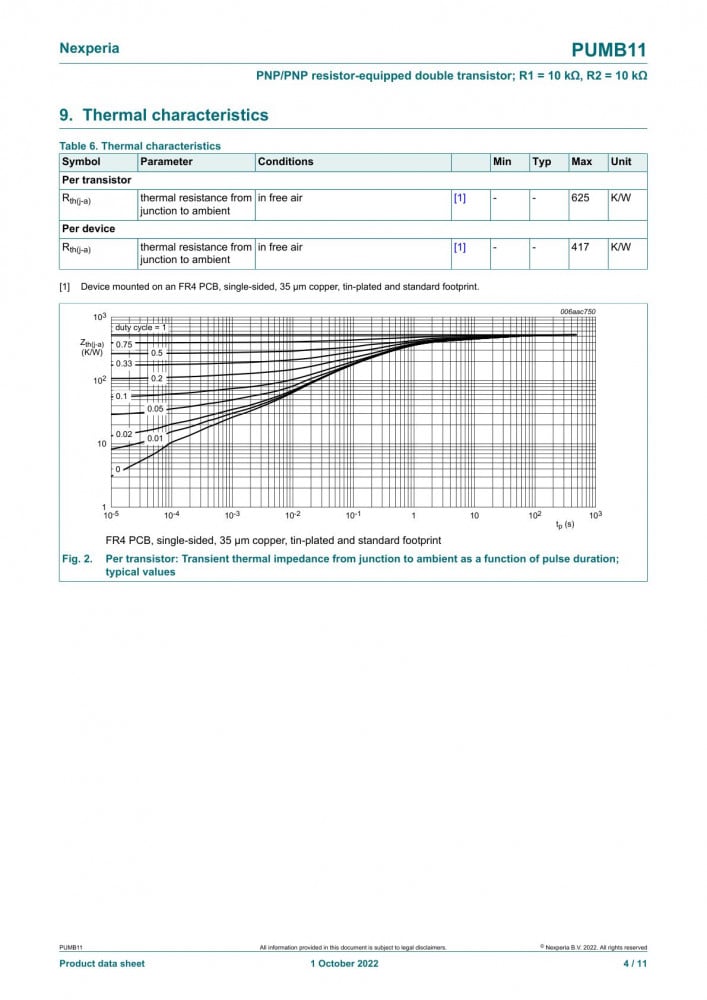 PUMB11,115 datasheet page 4