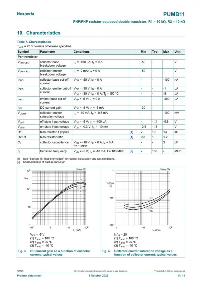 PUMB11,115 datasheet page 5
