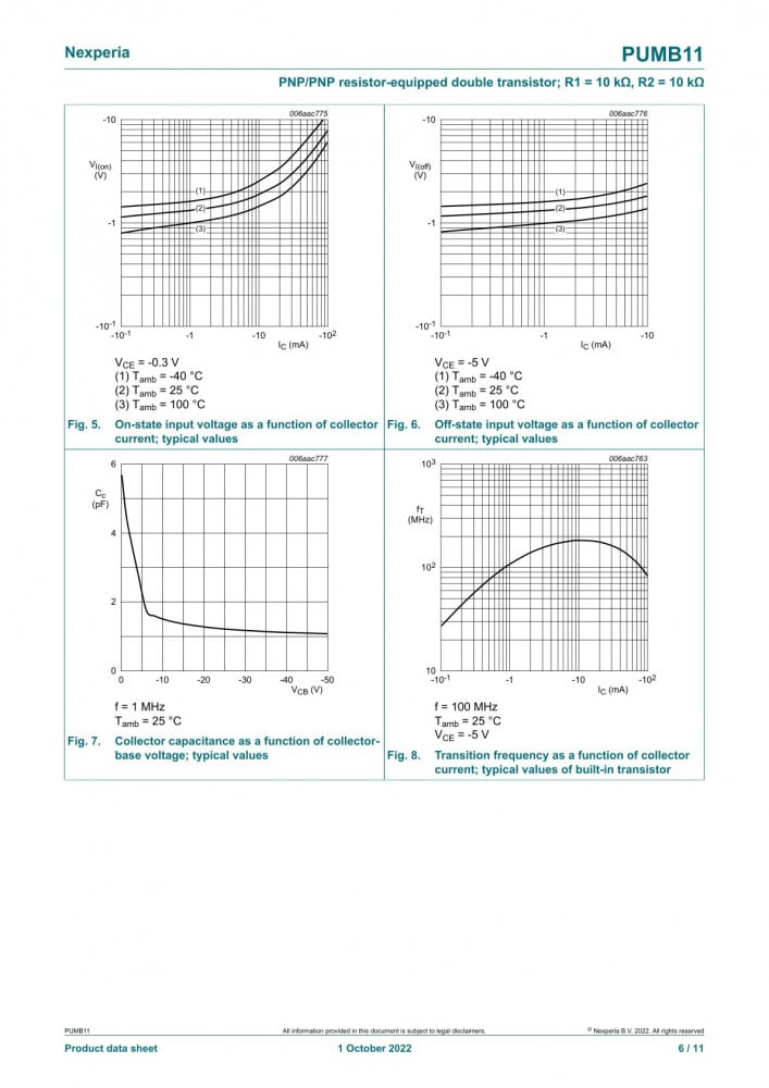 PUMB11,115 datasheet page 6