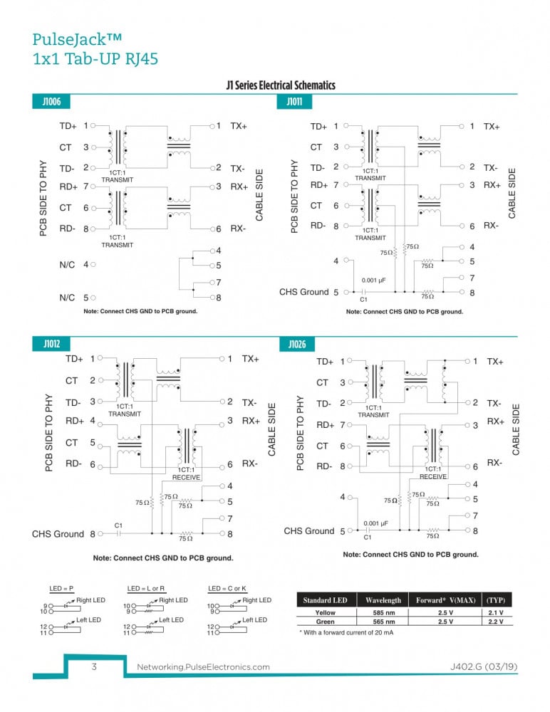 PULSE JP026821UNL datasheet page 3