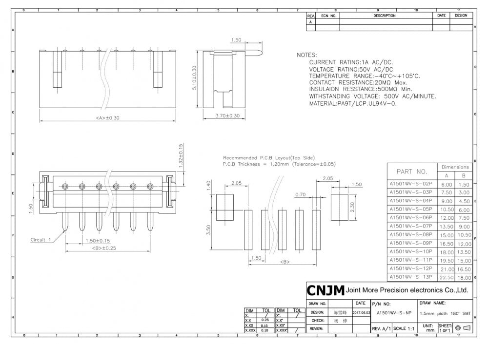 CNJMA1501WR-S-10P technical document page 4