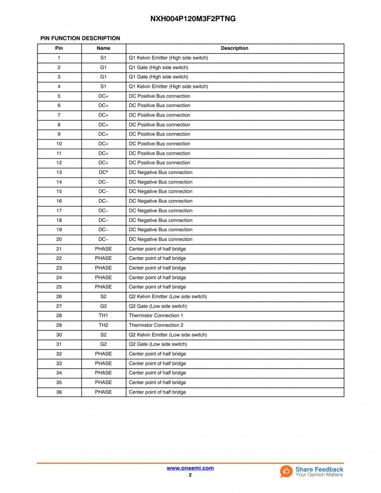 NXH004P120M3F2PTNG technical document page 2
