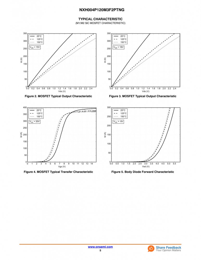 NXH004P120M3F2PTNG technical document page 5