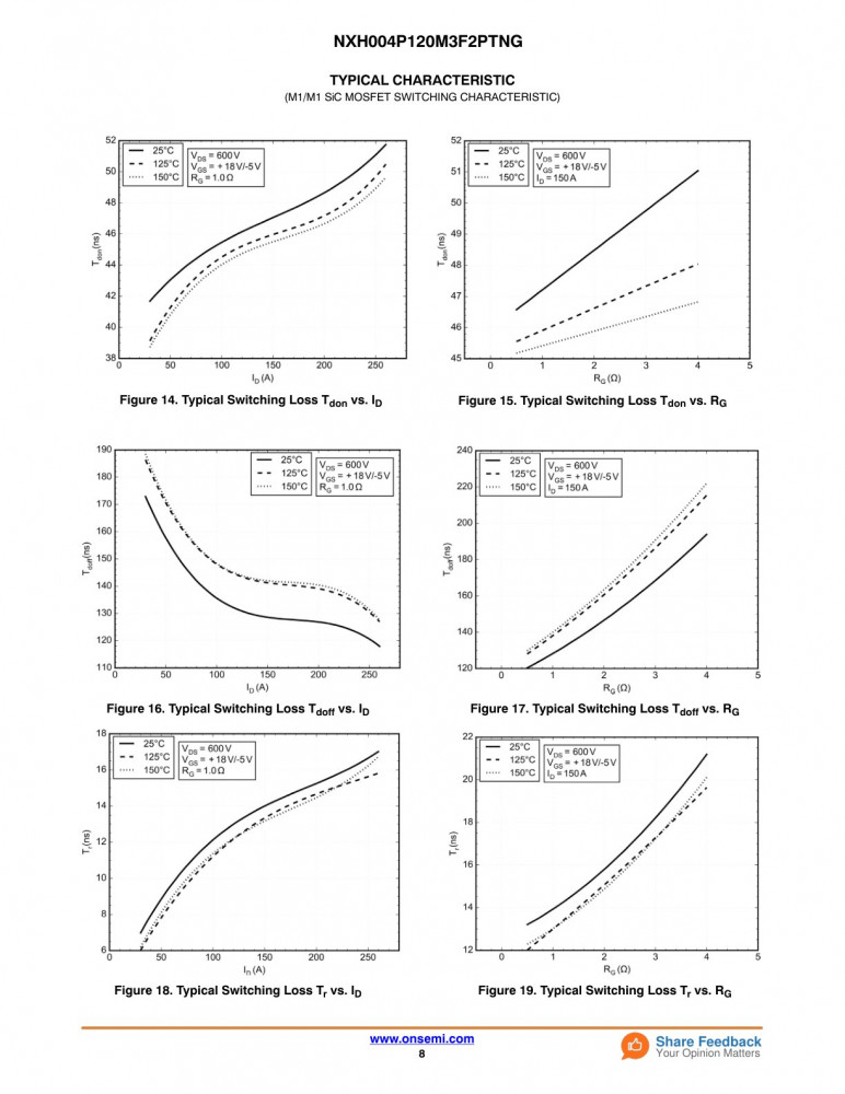 NXH004P120M3F2PTNG technical document page 8