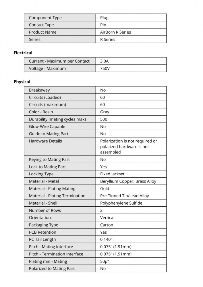 RM212-060-122-2900 technical document page 2