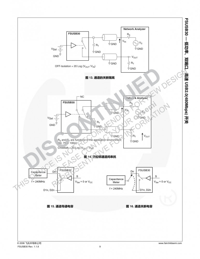 FSUSB30 datasheet page 10