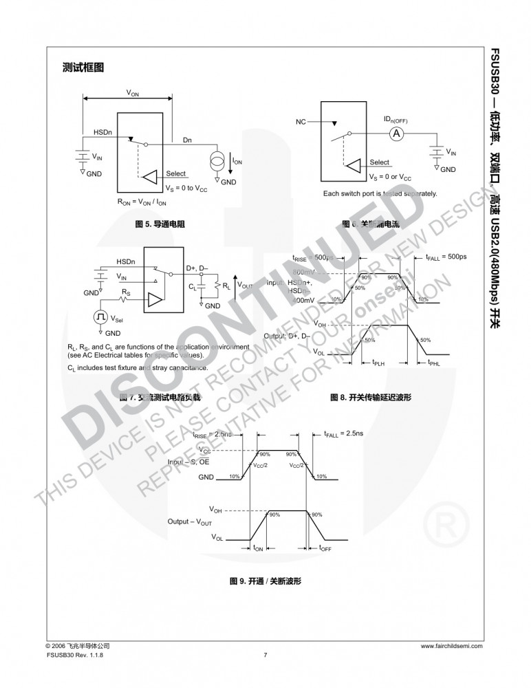 FSUSB30 datasheet page 8