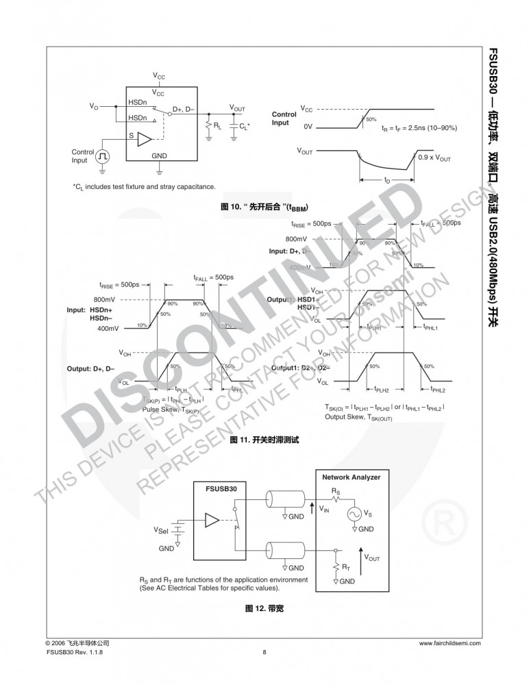 FSUSB30 datasheet page 9