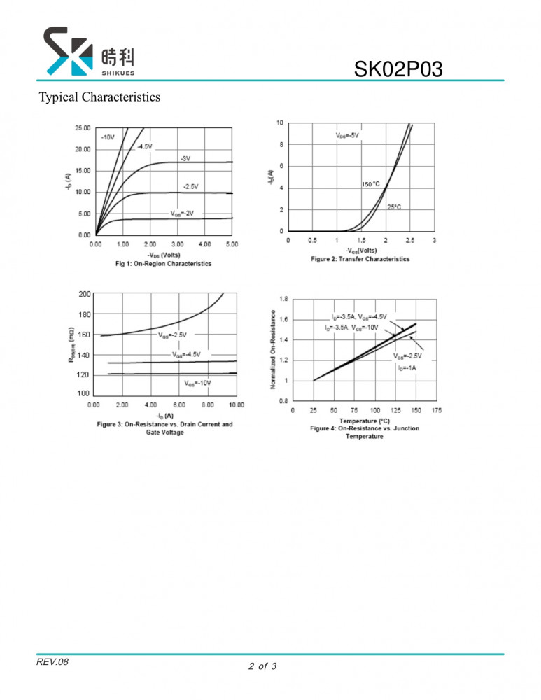SK02P03 datasheet page 2