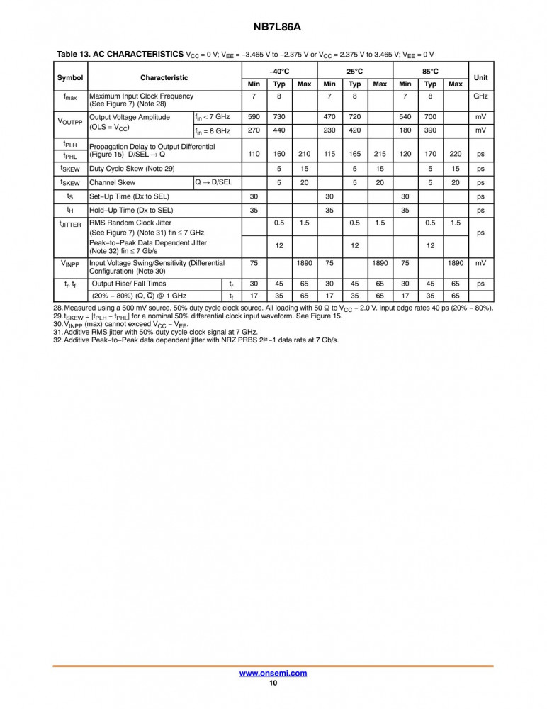 NB7L86A technical document page 10