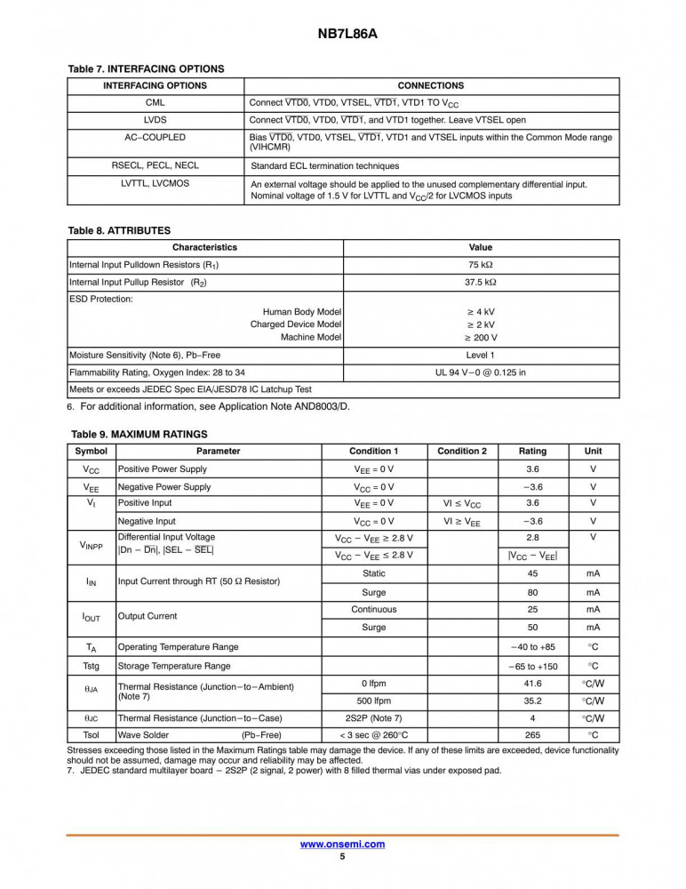 NB7L86A technical document page 5