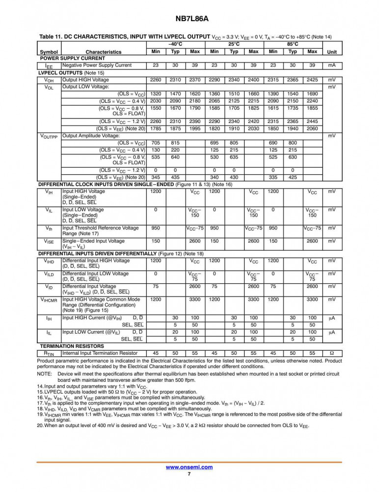 NB7L86A technical document page 7