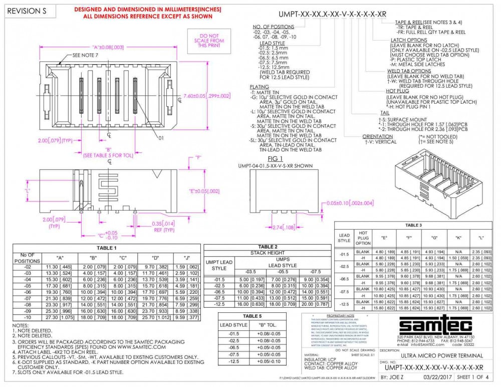 Samtec UMPT drawing page 1