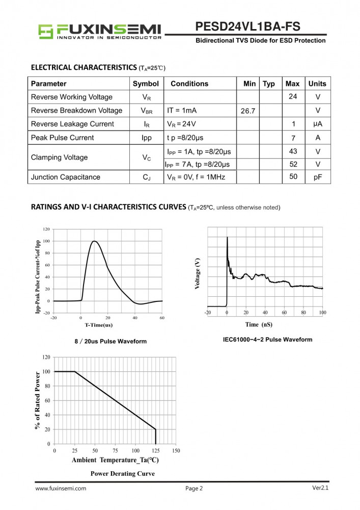 PESD24VL1BA-FS datasheet page 2