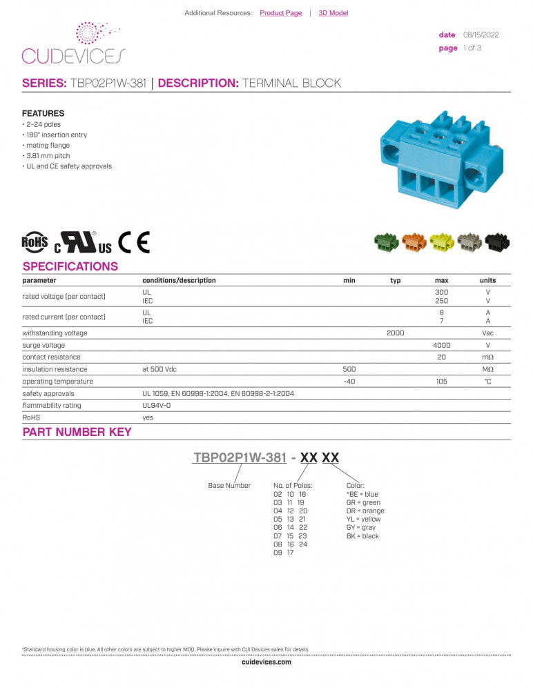 TBP02P1W-381 series datasheet page 1