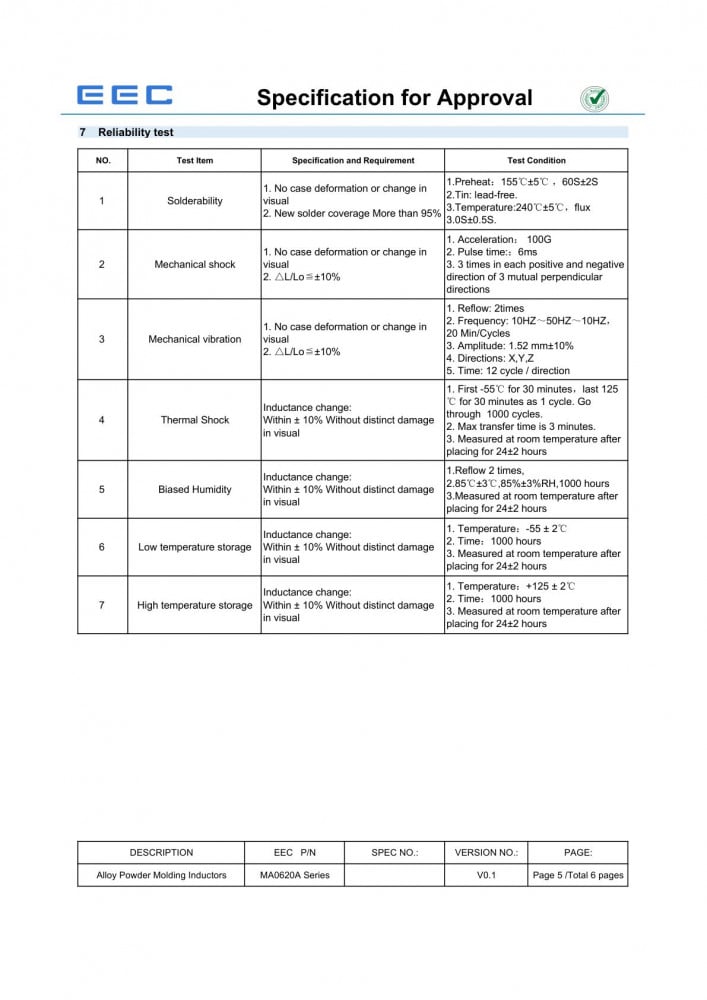 EEC MA0620A specification page 6
