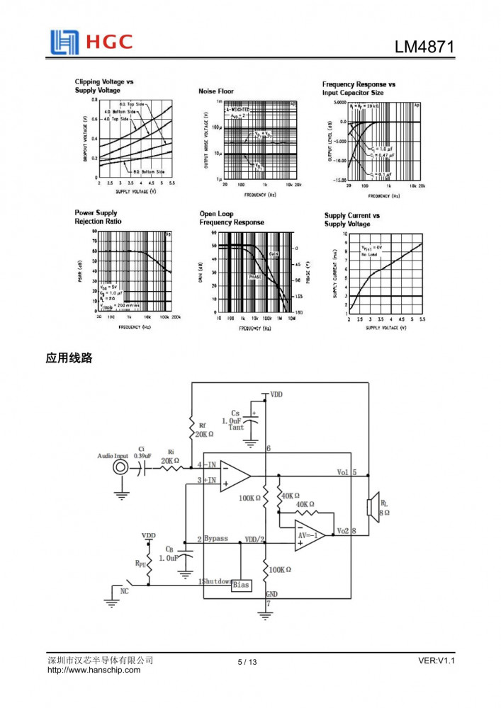 LM4871DRG datasheet page 5