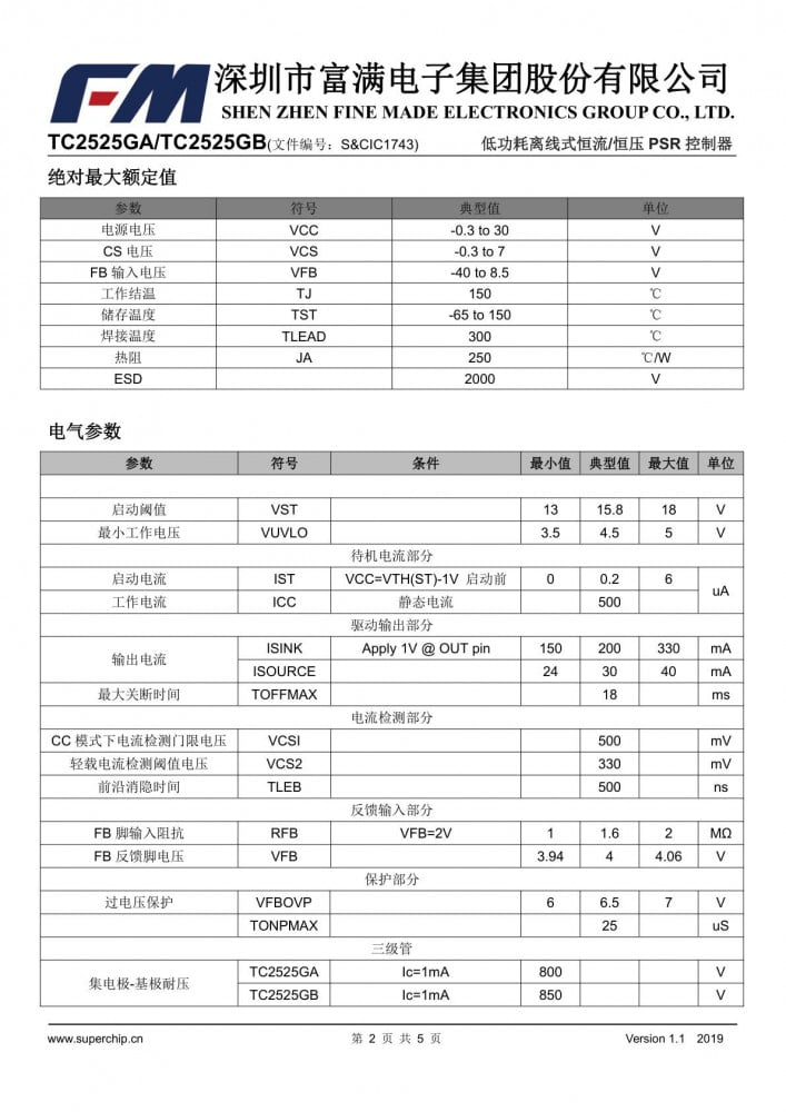 TC2525GB datasheet page 2
