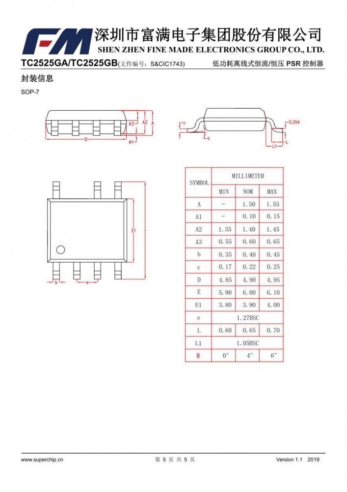 TC2525GB datasheet page 5