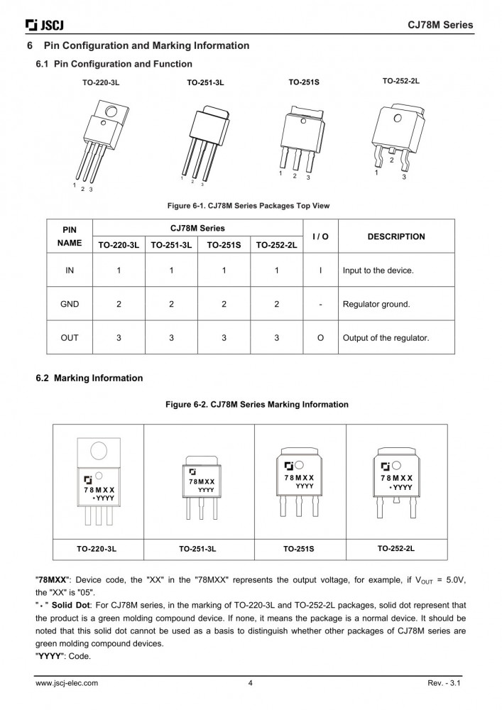 CJ78M05 datasheet page 4