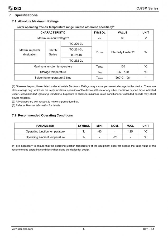 CJ78M05 datasheet page 5