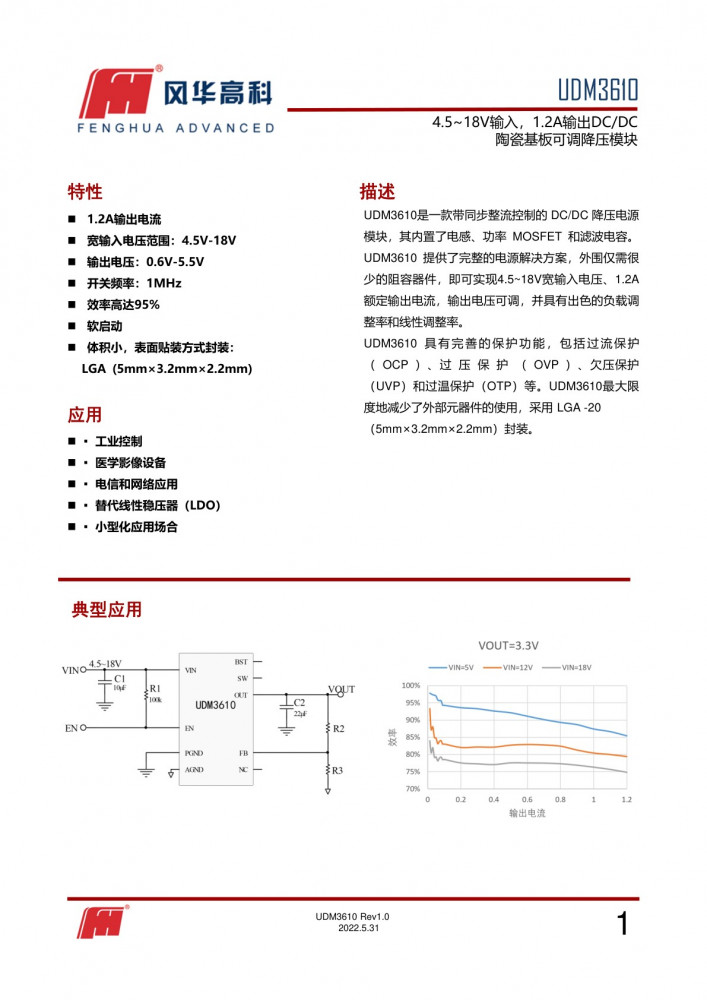 UDM3610 datasheet page 1