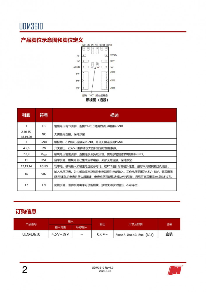 UDM3610 datasheet page 2