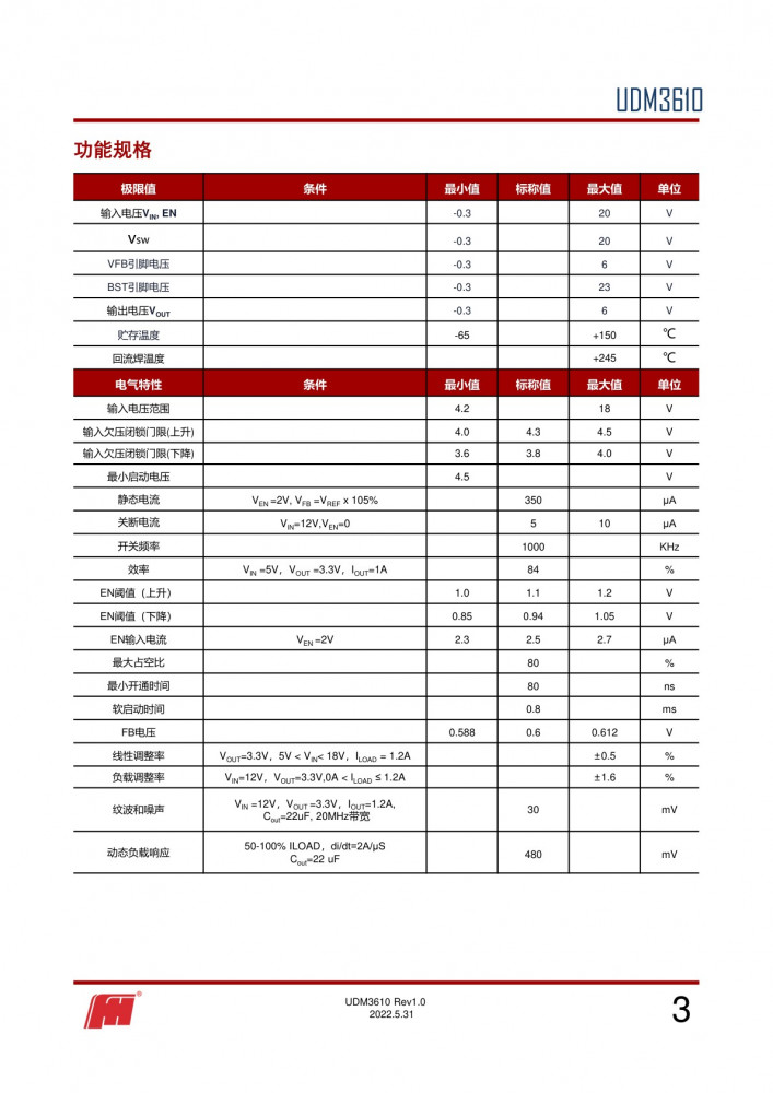 UDM3610 datasheet page 3