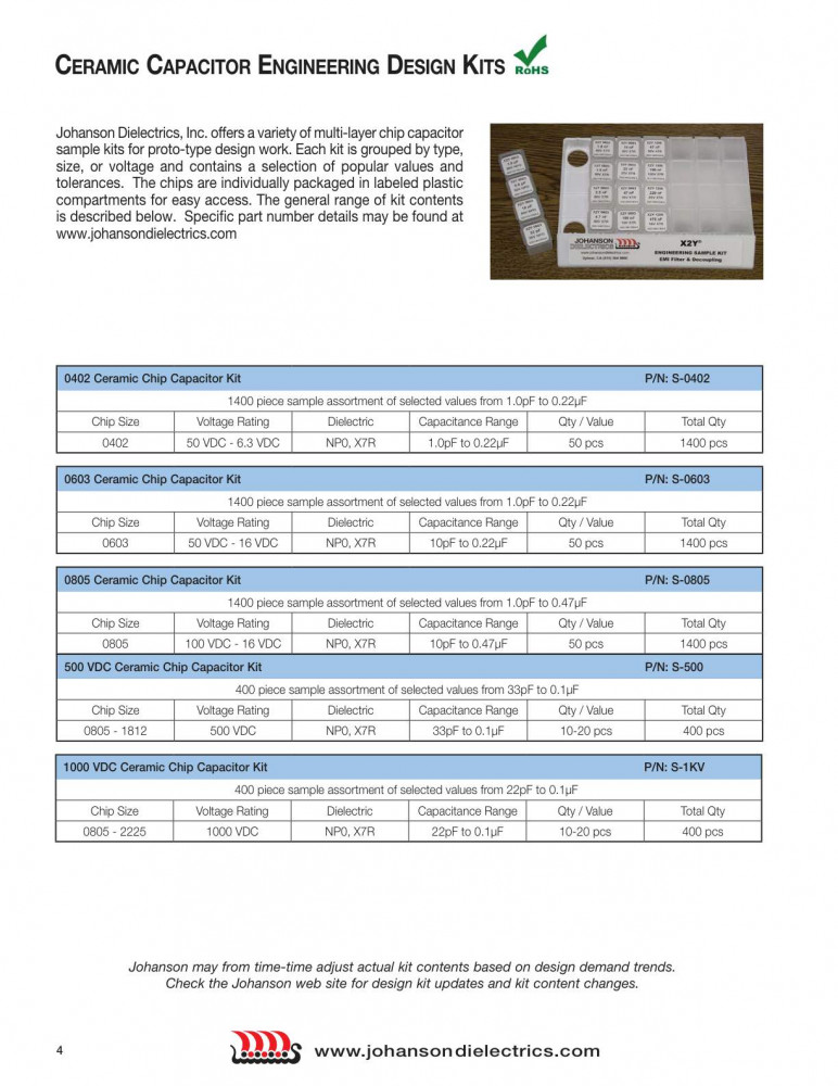 202S41W222KV4E technical document page 4